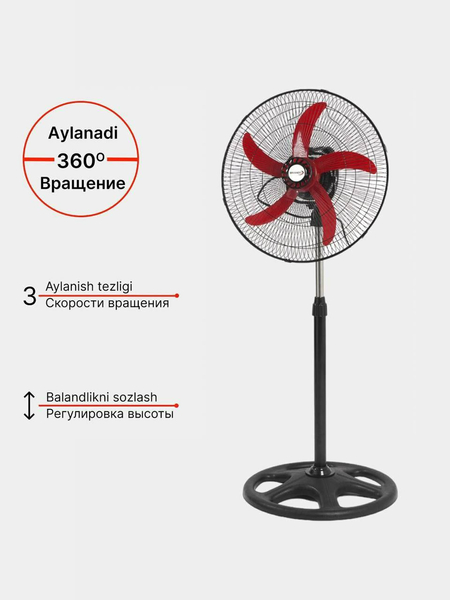 Ventilator 360 gradusta mexanizmi