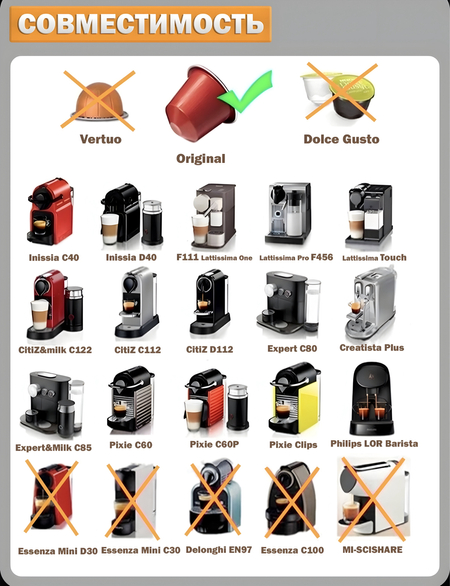 Nespresso капсула для кофемашины многоразовая, набор