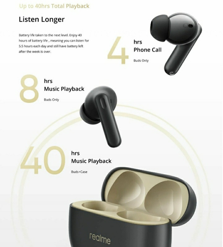 Realme buds T300