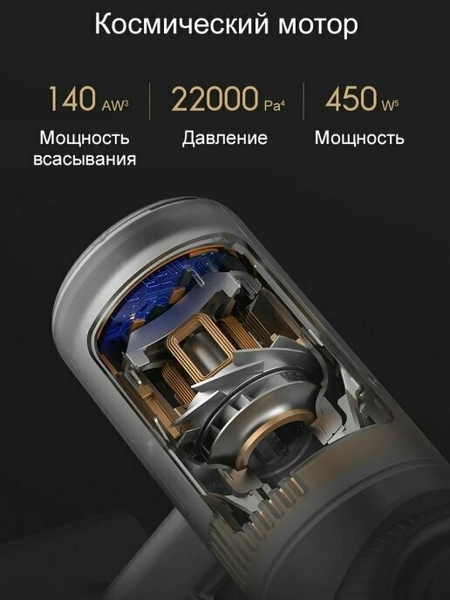 Беспроводной Пылесос Dreame Cordless Vacuum Cleaner V10 Pro White