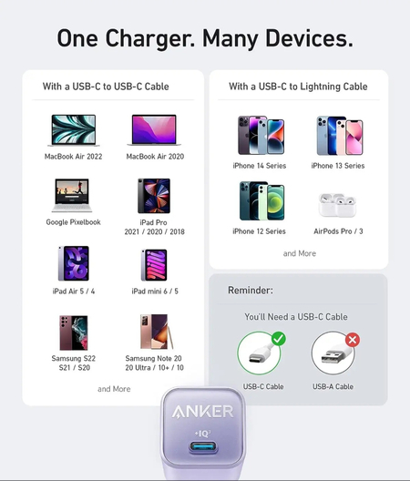 Anker 511 30W NANO 3