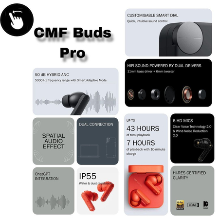 CMF Bus Pro 2 (2024)