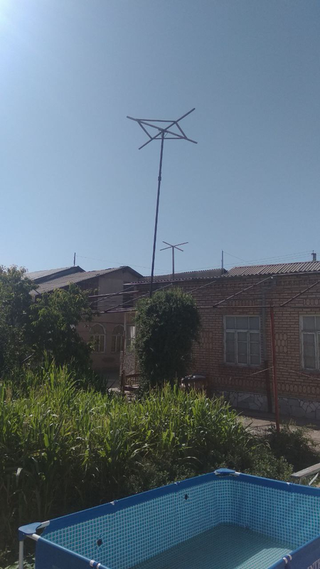 Кармана. Дуне магазин оркаси, Уй сотилади. 21 сотих.