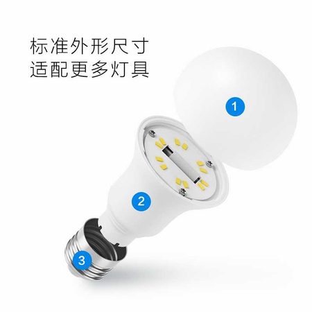 Умный дом, Умные лампочки, Smart bulbs, Aqilli Lampa