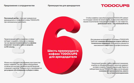 TODOCUPS - Кофе стойка самообслуживания (вендинговый бизнес)