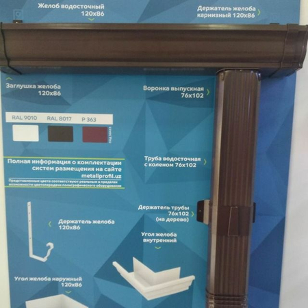 Profnastil Cheripitsa Rassiya.
