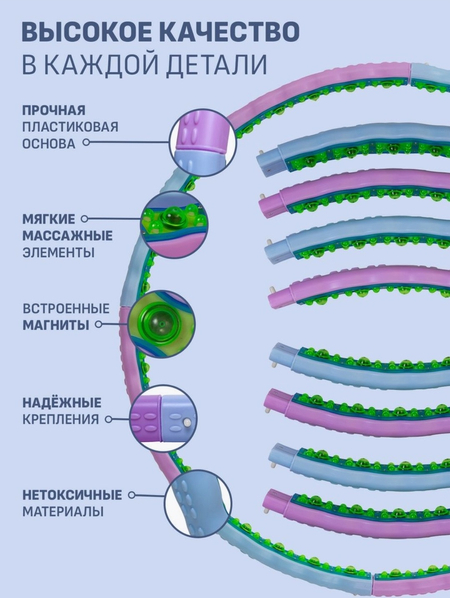 Массажный обруч для похудения(Хулахуп)