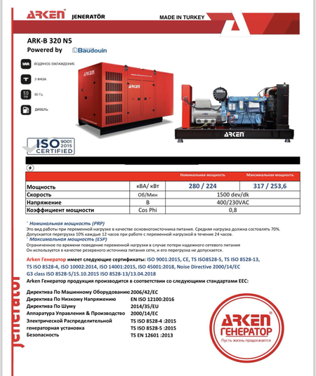 Генератор ARKEN 320KVA (253.6кВт)