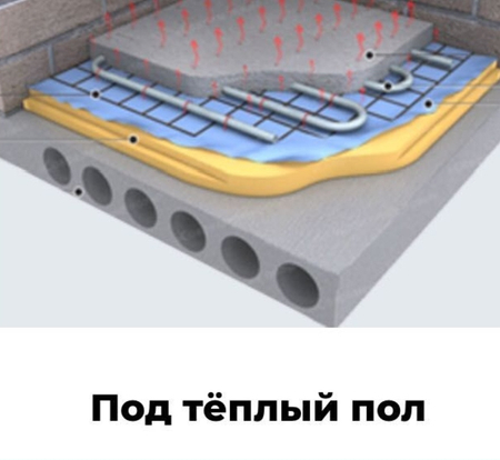 Стяжка пола .Полусухая  Стяжка на Немецком оборудовании 2023г BMS 2023