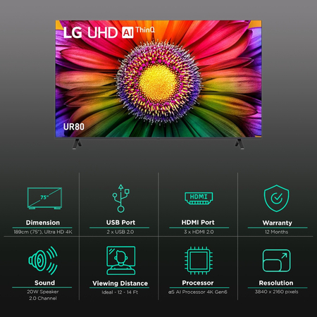 Телевизор LG 43* UR78 -UR81 UHD 4K Smart tv (2023) +1900 канал акция