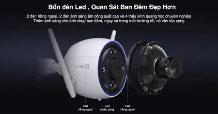 EZVIZ H3 5мп Wi-Fi камера