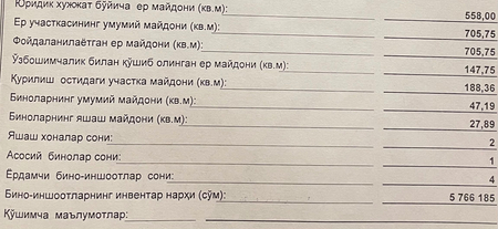 Продаю участок 7 соток