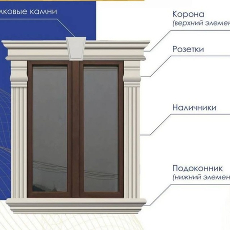 Травиртин  сокил ишлари