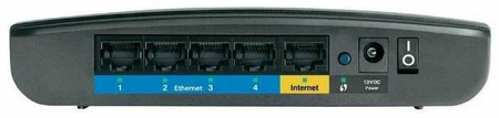 Wi-Fi router Вай-Фай роутер CISCO LINKSYS E900 для ОПТИКИ