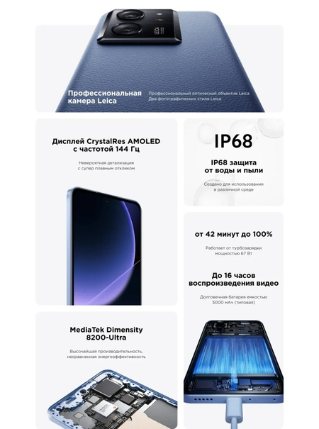 Xiaomi 13t(IDEAL)