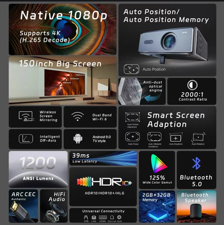 Проектор Dess c4 pro