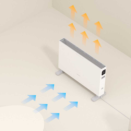 Смарт Обогреватель воздуха Xiaomi SmartMi Electric Heater Wi-Fi белый