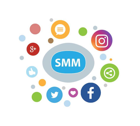 Smm Targetting Branding