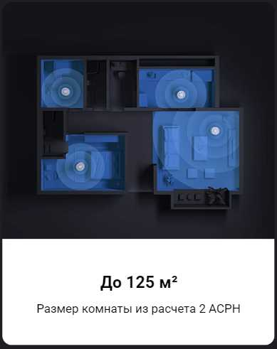 Напольный очиститель воздуха Xiaomi Smart Air Purifier Elite