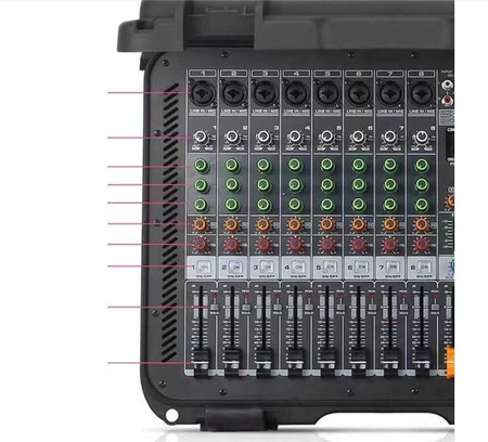 Mixer Diplomat. 1800+1800 VATT