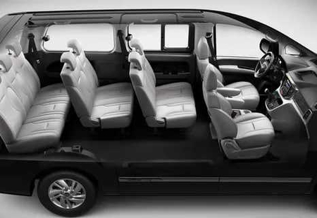 Jac M3 Plus 2024 NUKUS