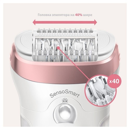 Эпилятор Braun Silk-epil 9 SensoSmart 9/720