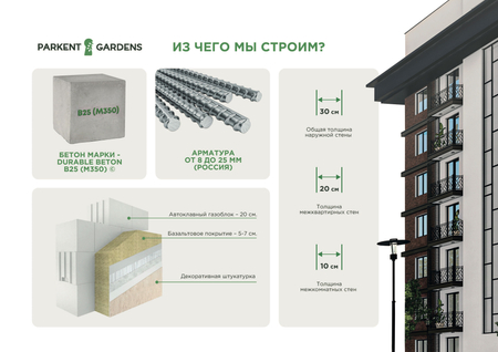 Новостройка, Мирзо-Улугбек, 3х комнатная 109 кв.м Продажа/обмен