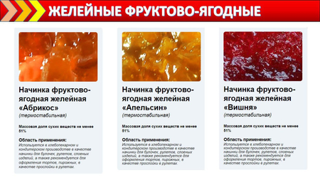 Кондитерские начинки
