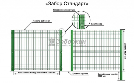 Еврозабор качественный