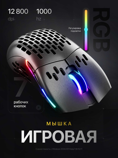 Дизайн карточек для | UZUM MARKET |