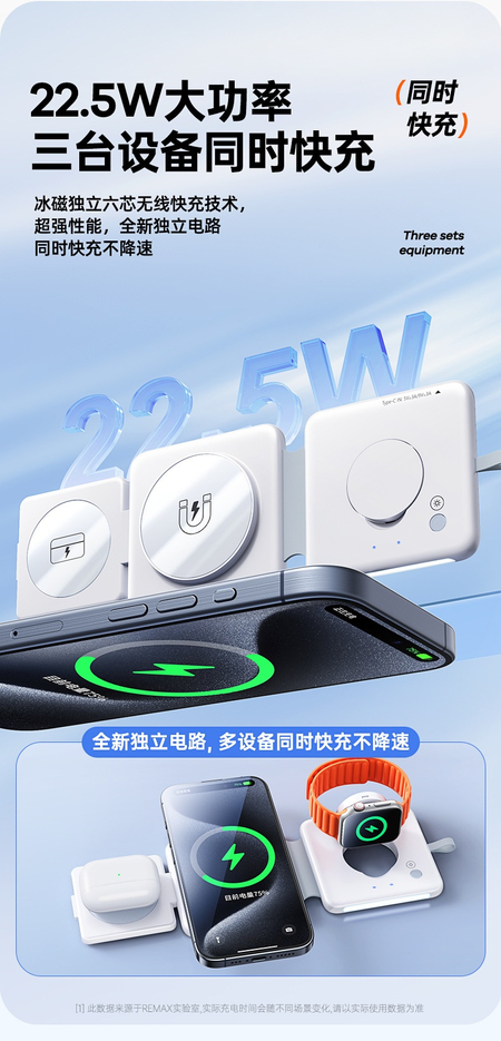 Acefast E3 беспроводной зарядка PD 15W для iPhone iWatch AirPods