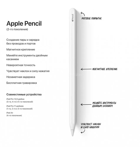 Apple pensil 2