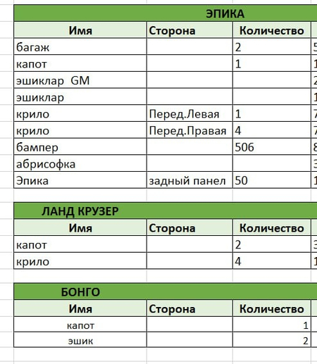 Продам дёшево оптом и в розницу запчасти МАЛИБУ 2, ЛАСЕТТИ, НЕКСИЯ 3,