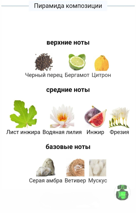 Парфюм. вода 