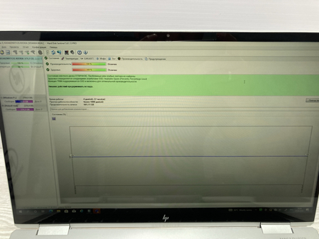 Atigi 4 kun ishlagan Hp ELITEBOOK i7-1185G7 32/512