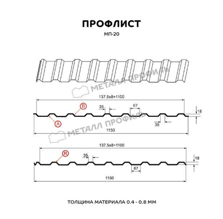 Профнастил (профлист, металлопрофиль, Proflist, Profnastil)