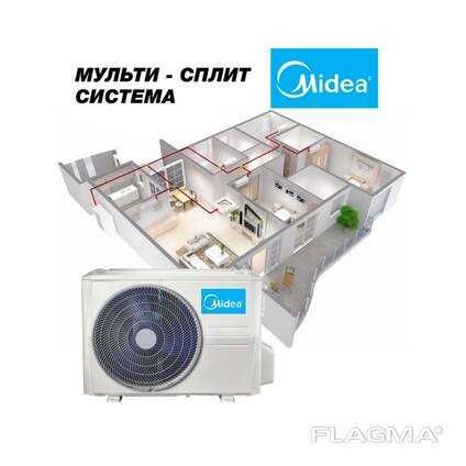 Midea Multi Split: Эффективный Инверторный Кондиционер для Дома и Офис