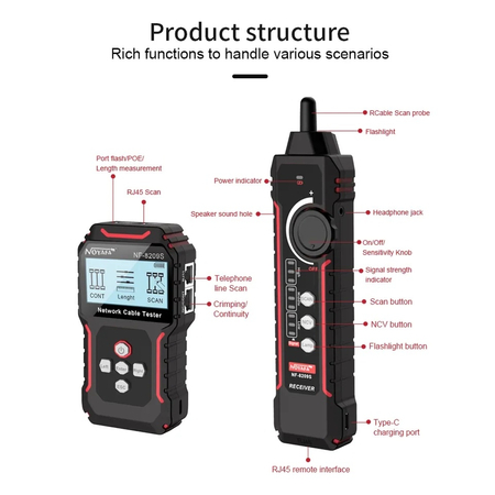 Многофункциональный тестер Noyafa NF-8209S, tester ethernet lan rg45