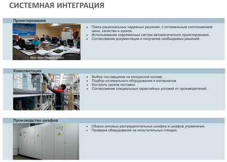 Автоматлаштириш Тизимлари Бўйича Профессионал Хизматлар