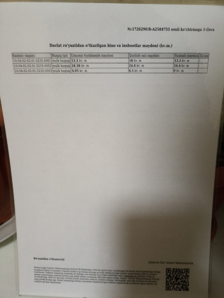 Продаётся участок на Яшнабадском районе