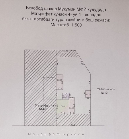 Коттедж 6 соток.