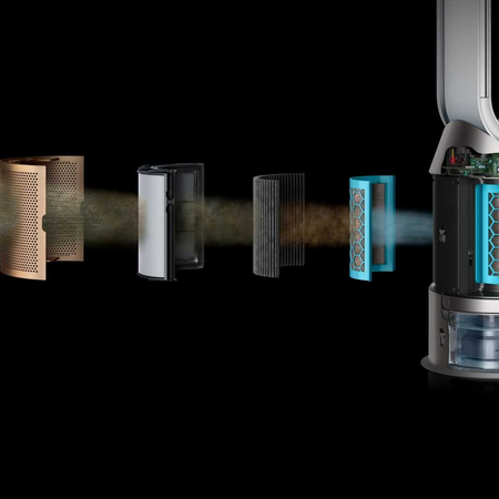 Очиститель воздуха Dyson PH04