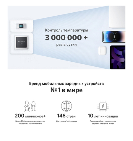 Anker PowerPort Nano III 511 30 Вт