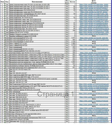 Продается запасные части и оборудование АО 