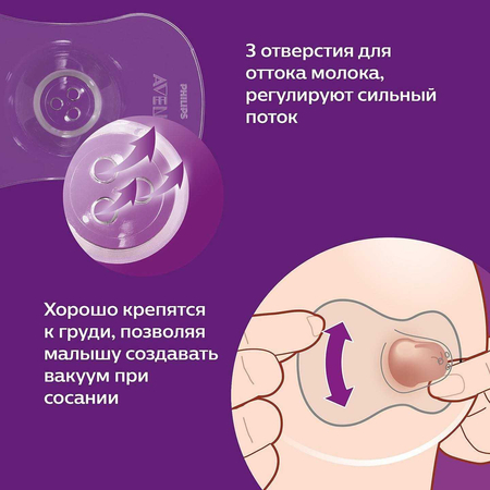 Avent накладки на сосок