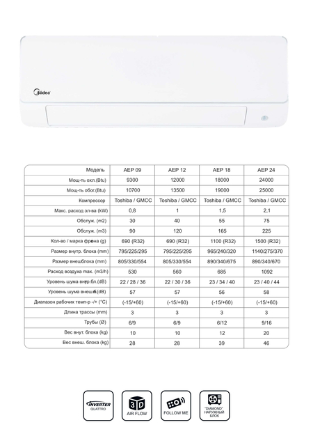 Кондиционер/Konditsioner/Inverter/Midea All Easy Pro 12 000 BTU