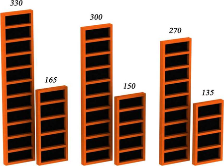 Parapet uchun 120sm opalubka arenda va sotuvga
