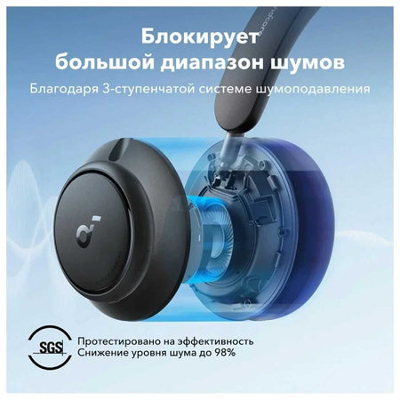 Anker Soundcore Space Q45 Беспроводные наушники с ANC