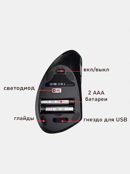 Беспроводная вертикальна мышка для ПК и ноутбука, эргономичная