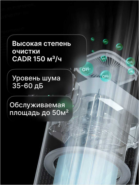 Очиститель воздуха